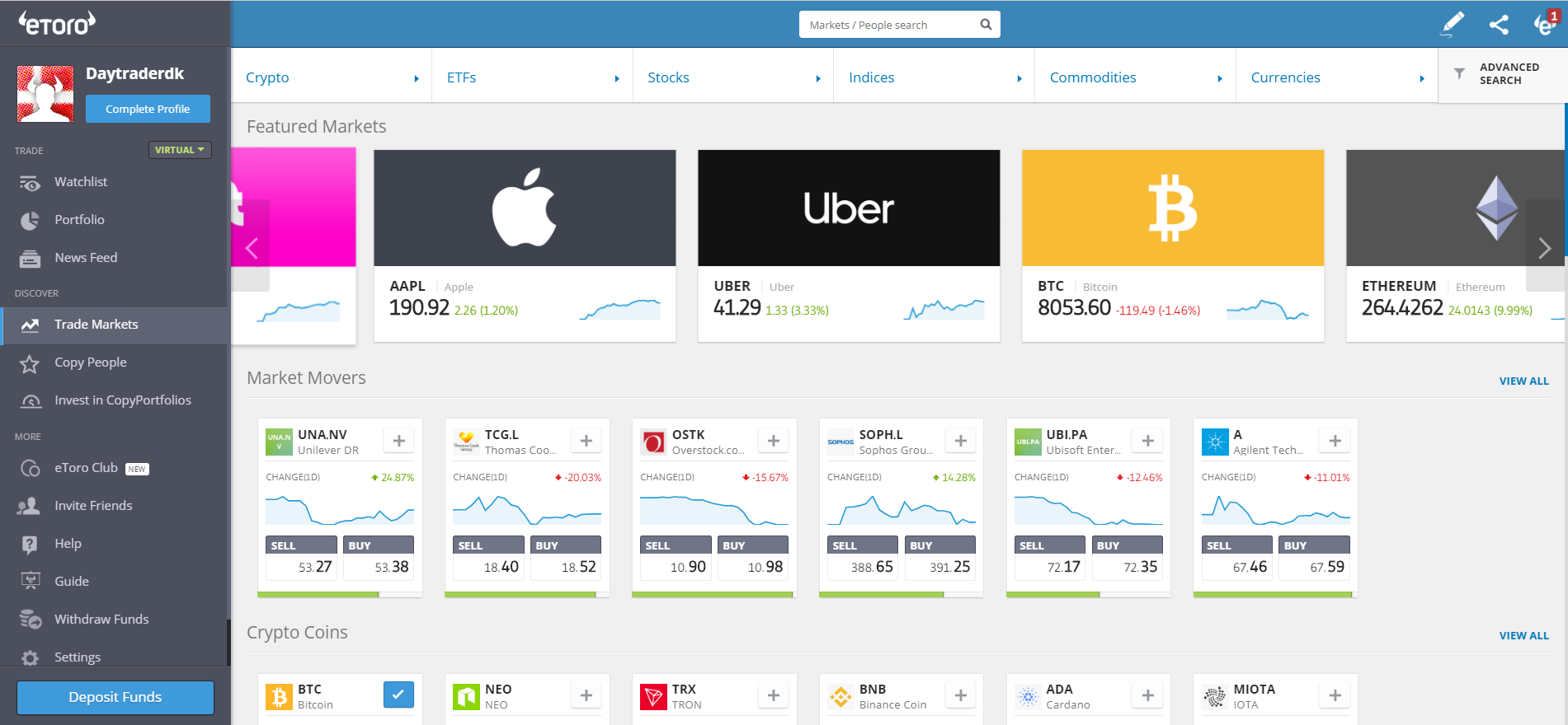 eToro – Recensie van het handelsplatform - Daytrader.nl